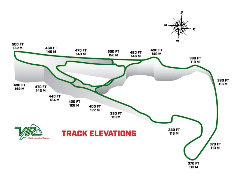 Configurations - Virginia International Raceway