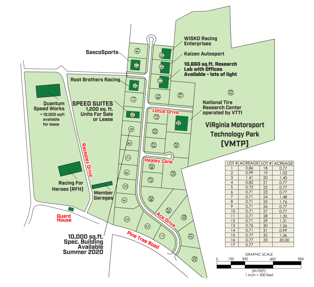 VMTP Map and Photos - Virginia International Raceway